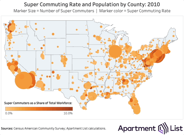County Level Changes in Super Commuting 2010-2021